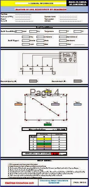 Grounding Design Calculations – Part Four ~ Electrical Knowhow