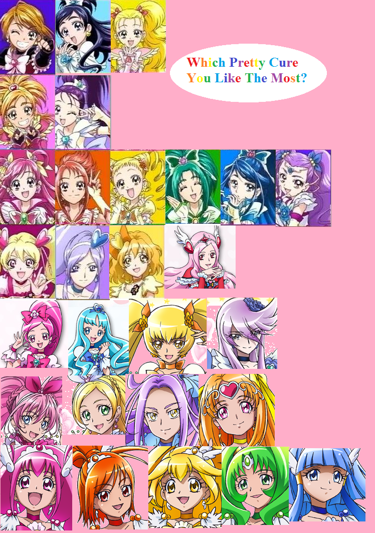 Magical Review: My Favorite Cure in Pretty Cure Series