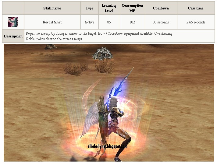 Goddess Of Destruction : Archer Class Skills - Lineage II News