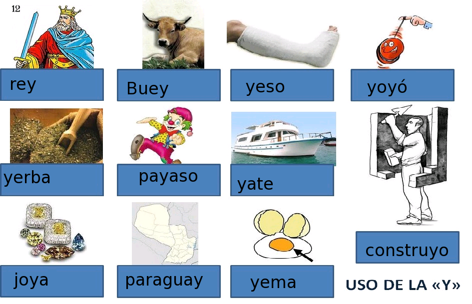 Conociendo la XO: Trabajitos de mis alumnos del 3er. grado