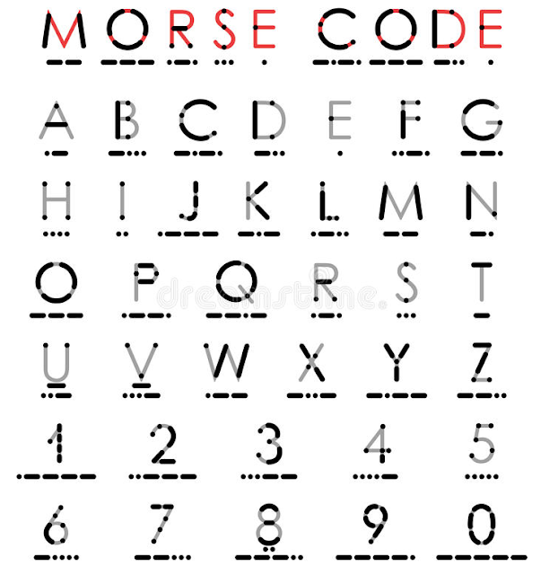 Phil osophy: Morse Code