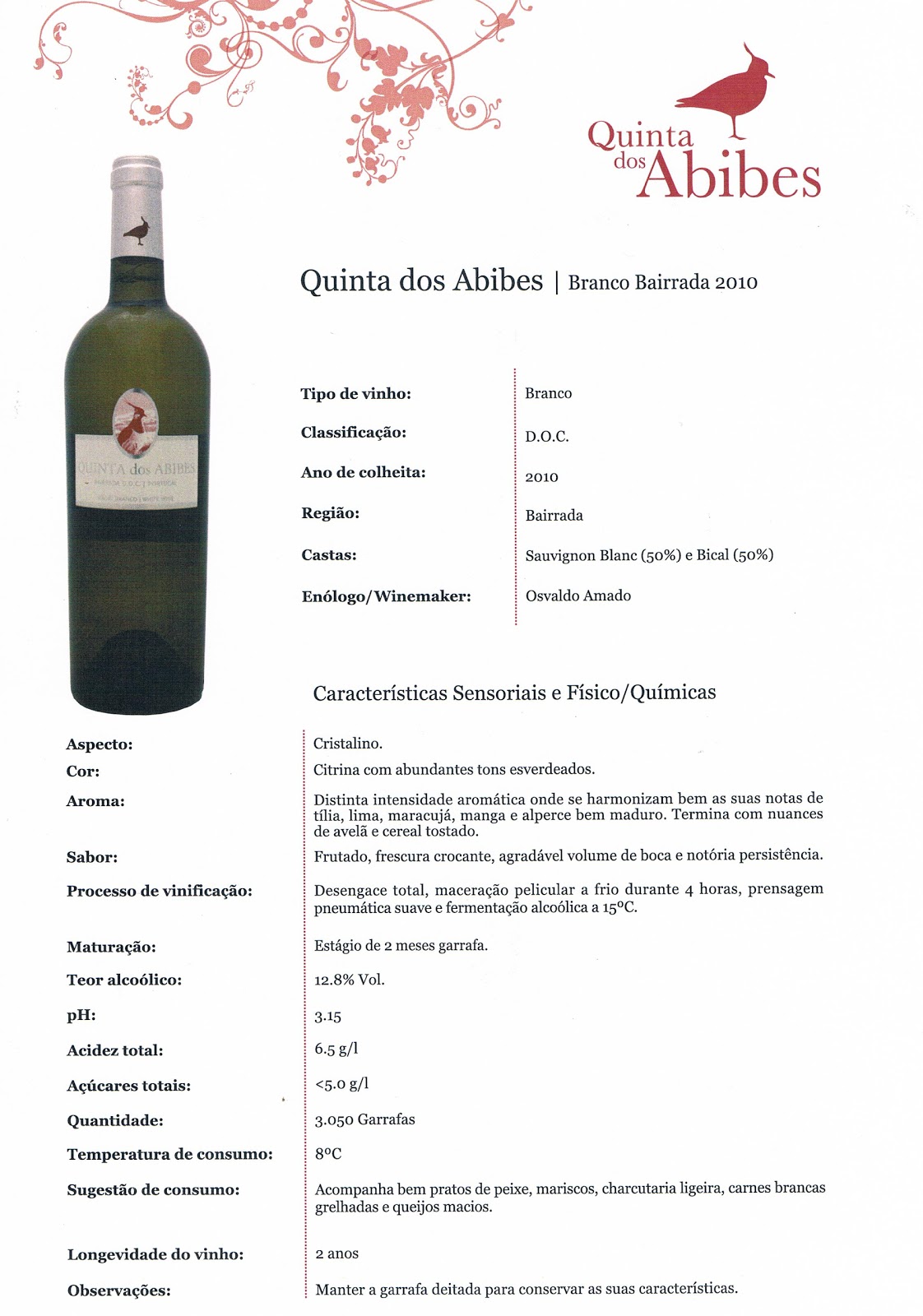 VitisVinifera: Quinta dos Abibes - Fichas Técnicas