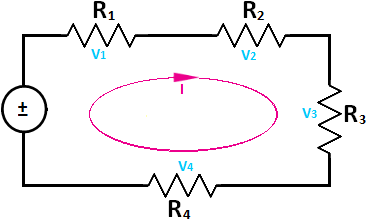 Analisis Rangkaian Loop Tunggal - Teknik Listrik