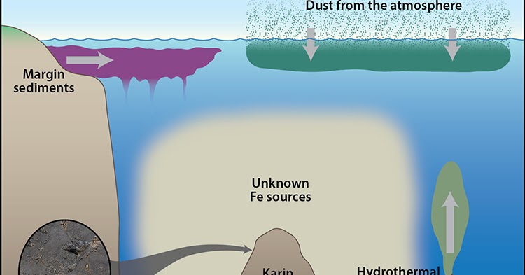 Iron Deep in the Ocean Can Travel 2,500 Miles - Geology In
