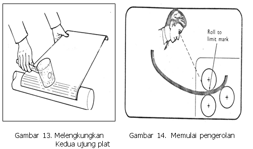 cara Melengkungkan Plat Tipis - www.dpy.my.id