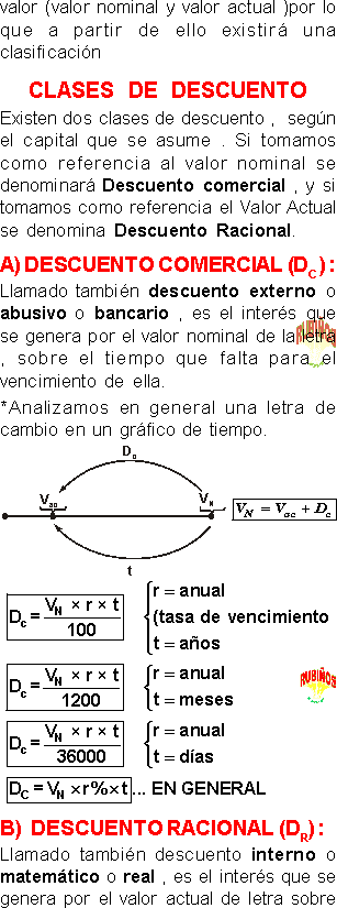 REGLA DE DESCUENTO COMERCIAL EJERCICIOS RESUELTOS PDF