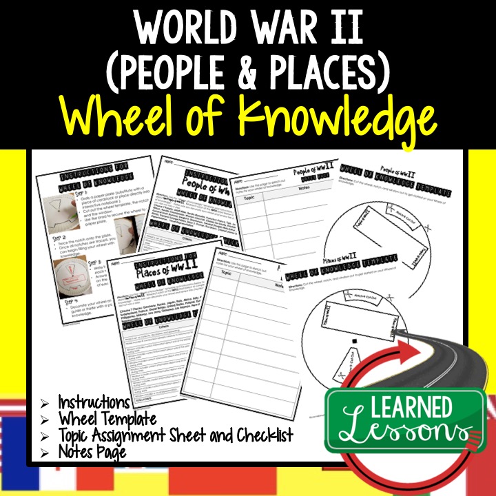 - Learned Lessons Teaching Materials