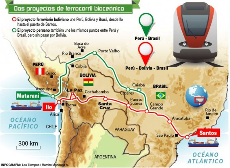 CRÓNICA FERROVIARIA: Perú: Apoya proyecto de tren bioceánico para ...
