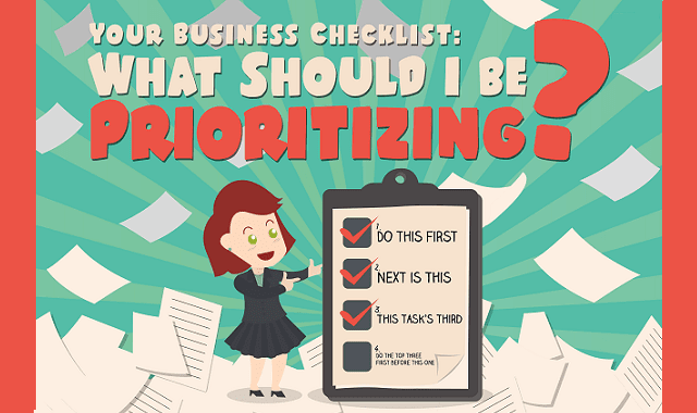 Your Business Checklist: What Should I Be Prioritizing? #Infographic ...