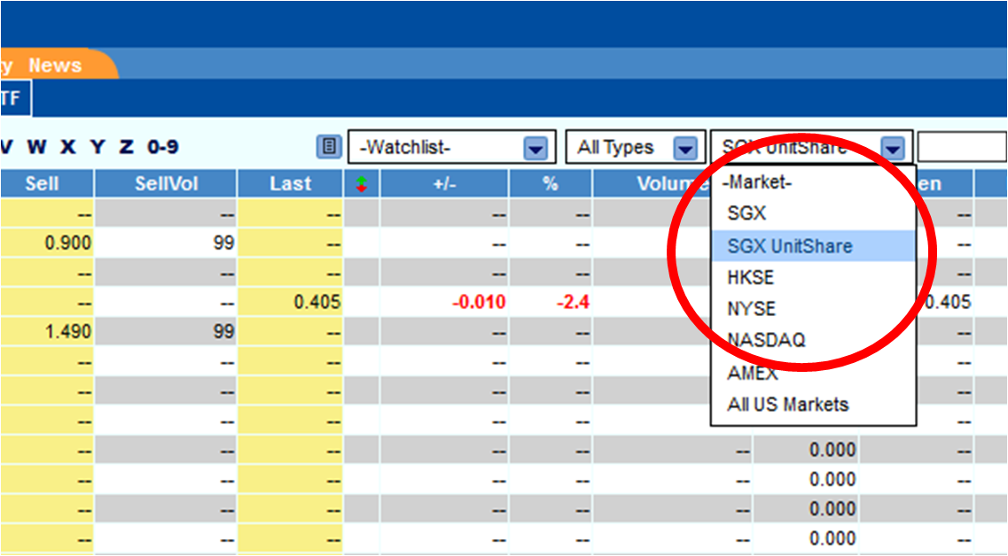How To Handle Your Unit Shares - Sow My Seeds