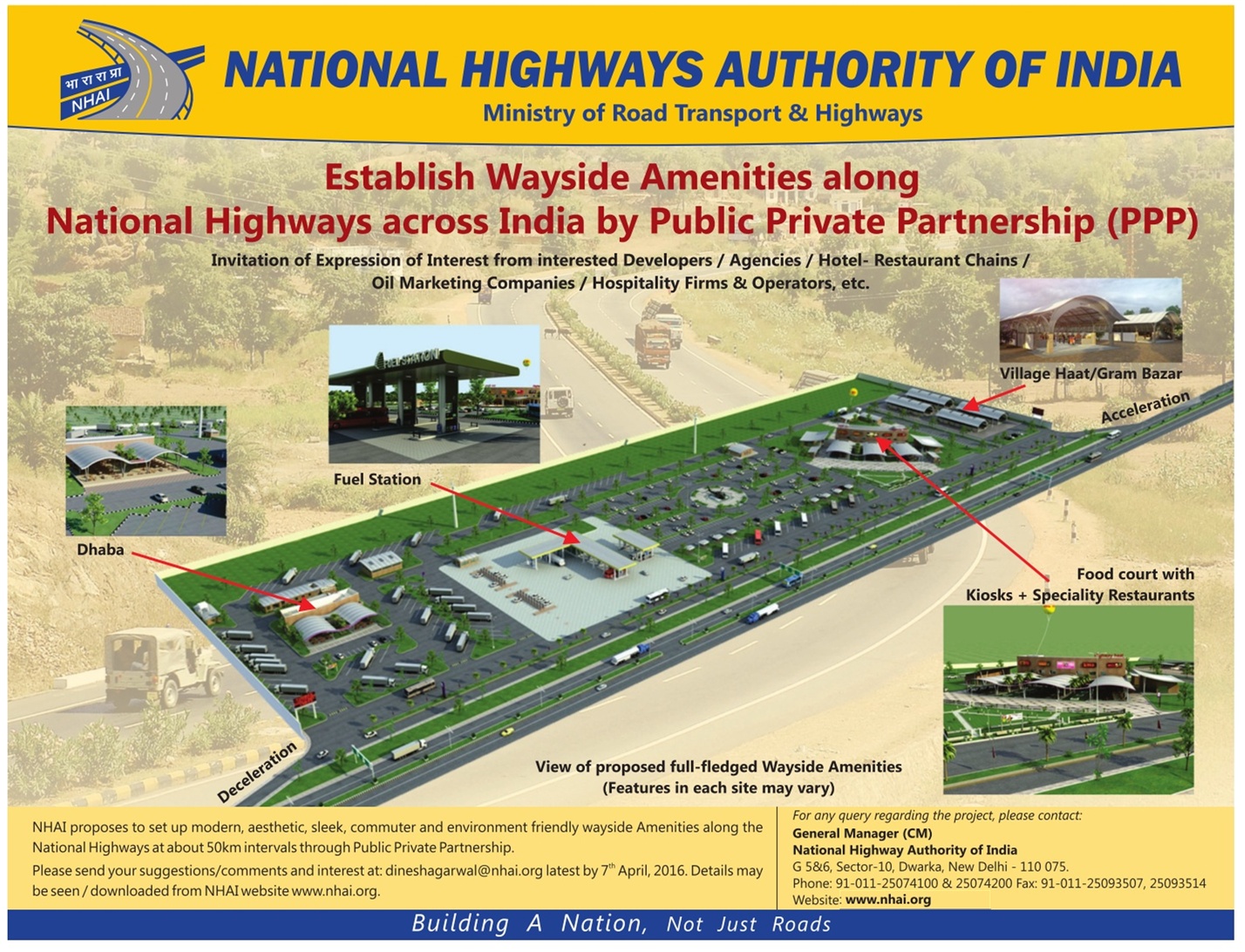 Twenty22-India on the move: Somewhere along the National Highways....