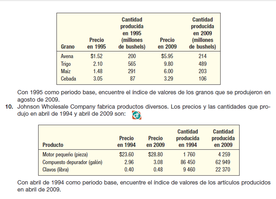 ESTADÍSTICA DESCRIPTIVA: NÚMEROS INDICE