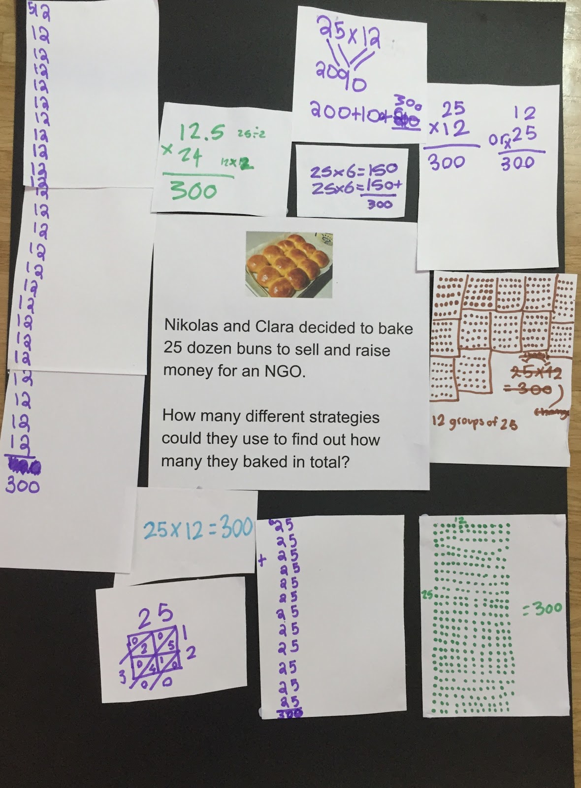 Enquiry-Based Maths: Lead In to Multiplication Inquiry
