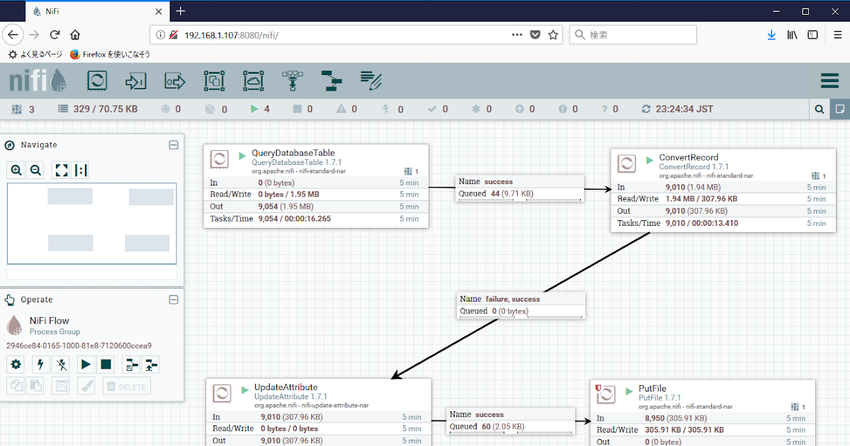 serverあれこれ: AnsibleでApache NiFiとMariaDBをインストールする(Debian Stretch/9.5用)