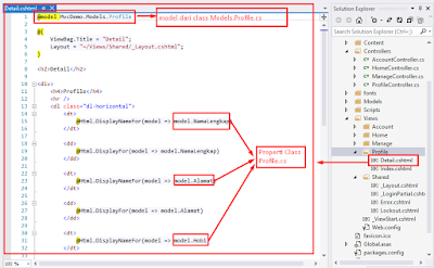 Kode Dot Net: ASP.NET MVC 5 - [Part 04] Membuat Model
