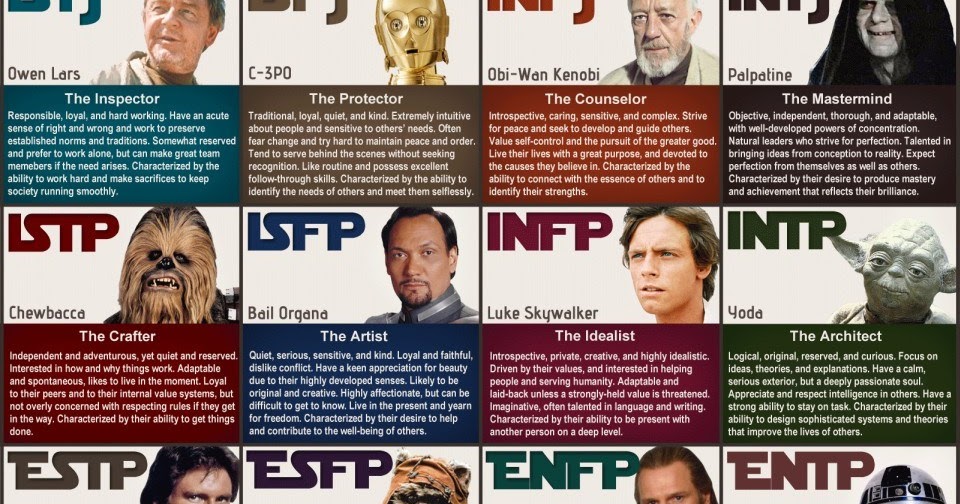 JUNG TYPOLOGY TEST jung-typology-test