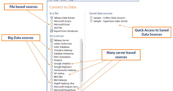 Tableau: 1) Connecting to different data Sources