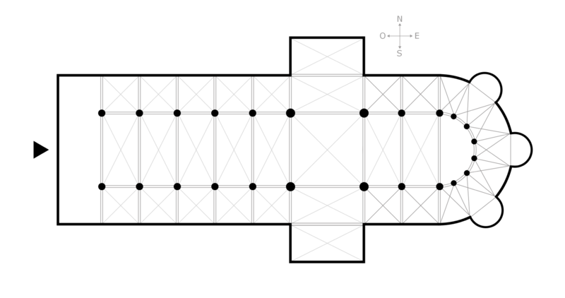 Lexicon romaanse architectuur: Cruciforme (kruisvormig)