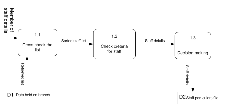 mazimbu weatherig recording system