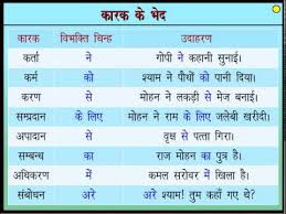 हिन्दी : कारक चिह्न - Study Search Point