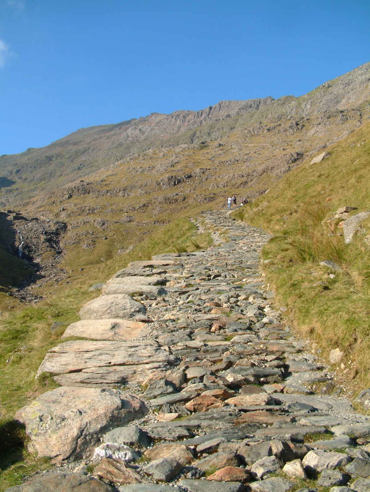 Down a Country Lane: The Miners Track on Mt Snowdon