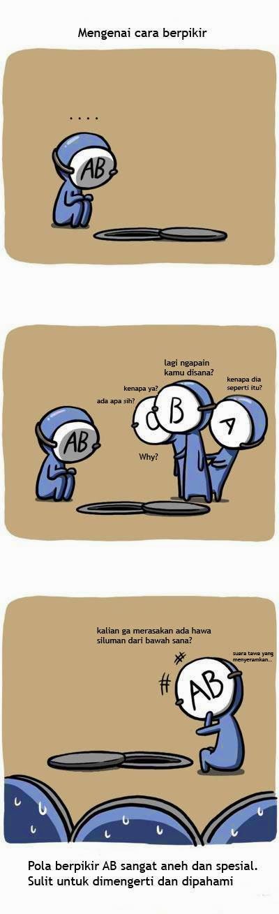 Komik lucu tentang Golongan Darah ~ Membaca Sifat dan Karakter Orang