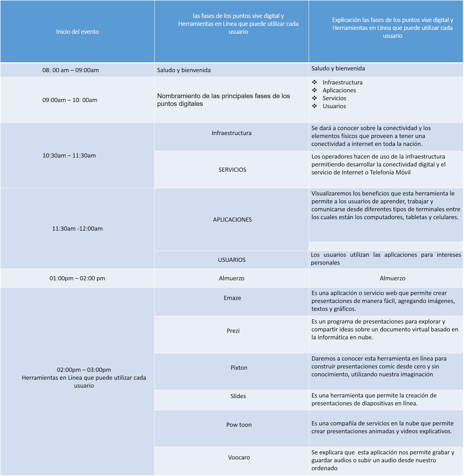 Ejercicio final HDGC