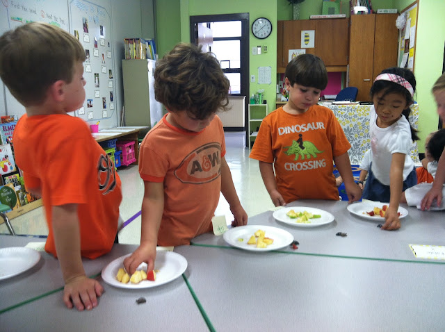 Ms. Clark: Apple Tasting Using Our Five Senses: A Visual, Auditory ...