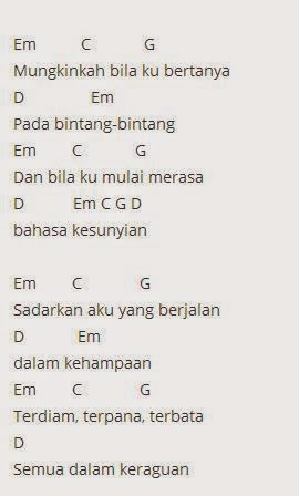Belajar Cara Memainkan Gitar Dengan Cepat #Seri 10 | TUTORIAL MUSIC