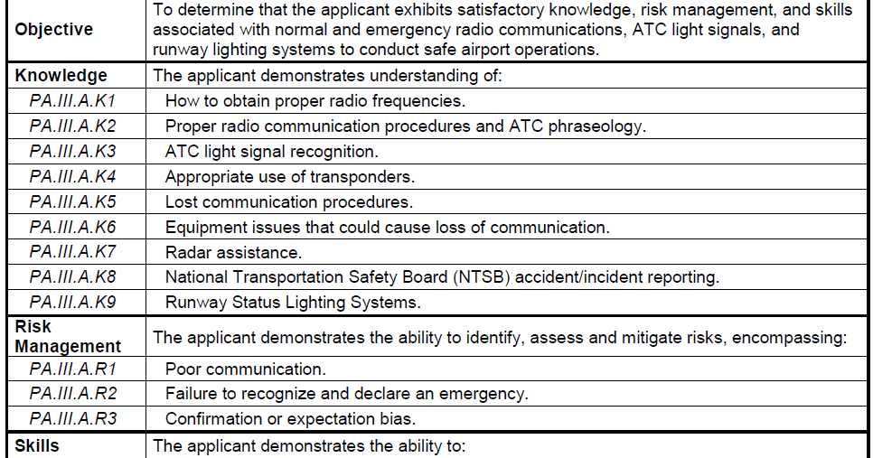 PPL Skills - Airport Operations