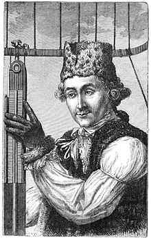 SISTEMA SOLAR. (Por LMGA) blog en ejecución: RELACIÓN CRONOLÓGICA DE ...