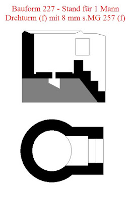 BUNKERINFO - Bunkers, Info, Foto's, Locaties en Meer!!!: VF Typologie