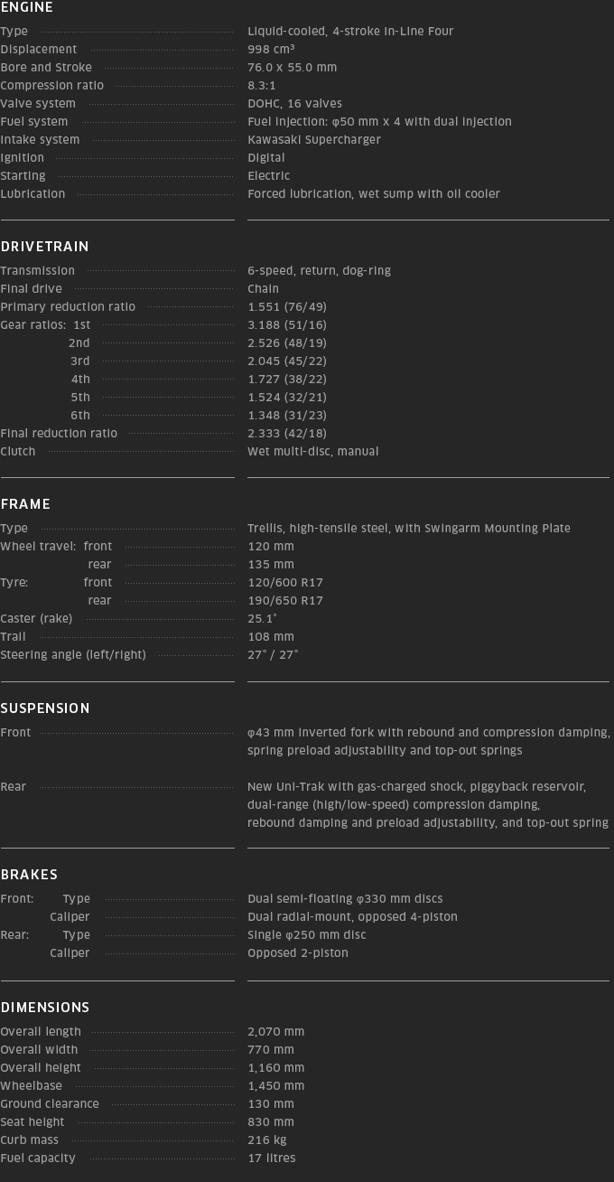 BRUTAL ALIENS WAS PRESENTED BY TEAM GREEN KAWASAKI NINJA H2R