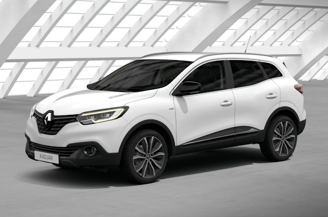 Renault Kadjar (2015 à 2018) - Couleurs et code peinture