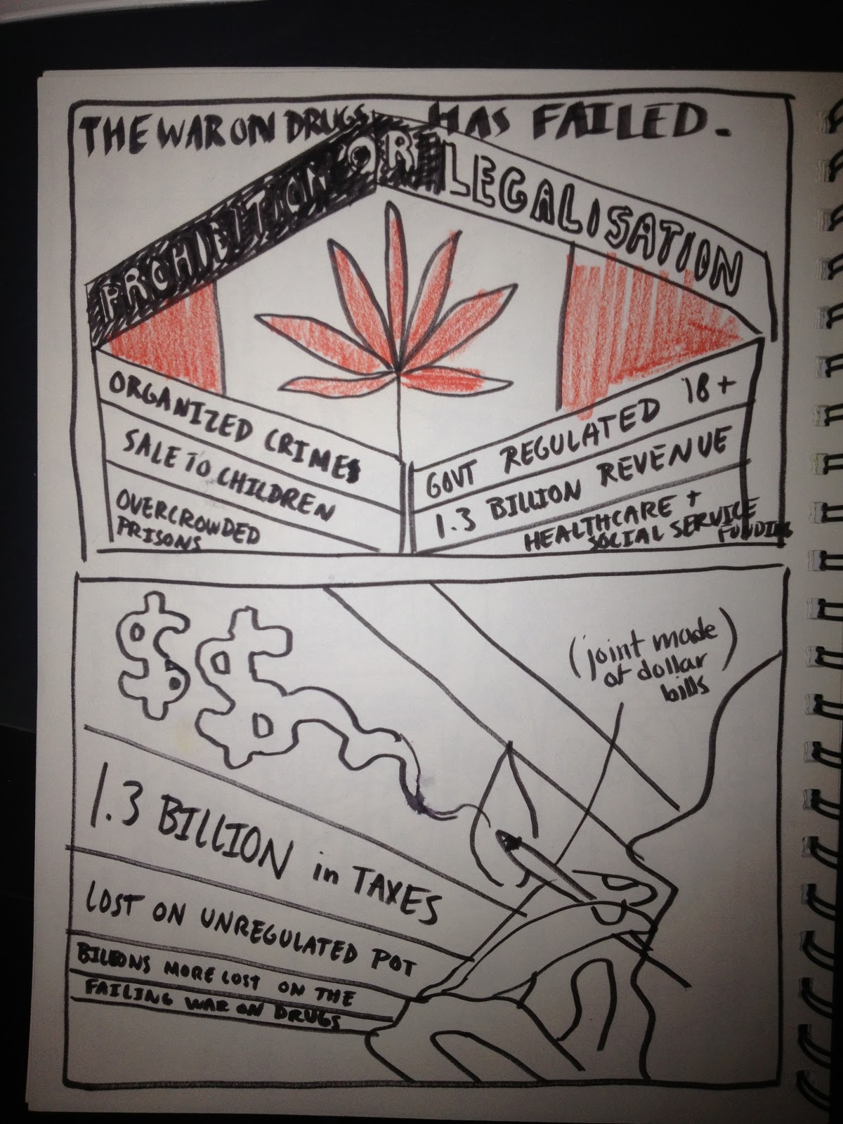 IDEA 100: Design Survey: PROJECT #4: Constructivism Poster