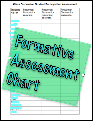 Lady Literacy : Class Discussion - Formative Assessment Charts