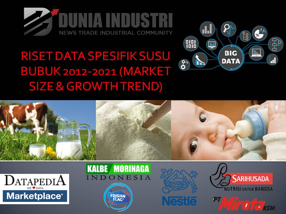 database industri: Susu Bubuk Market Research Database 2012-2021