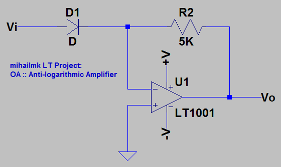 Electro-Magnetic World: Anti-logarithmic Amplifier
