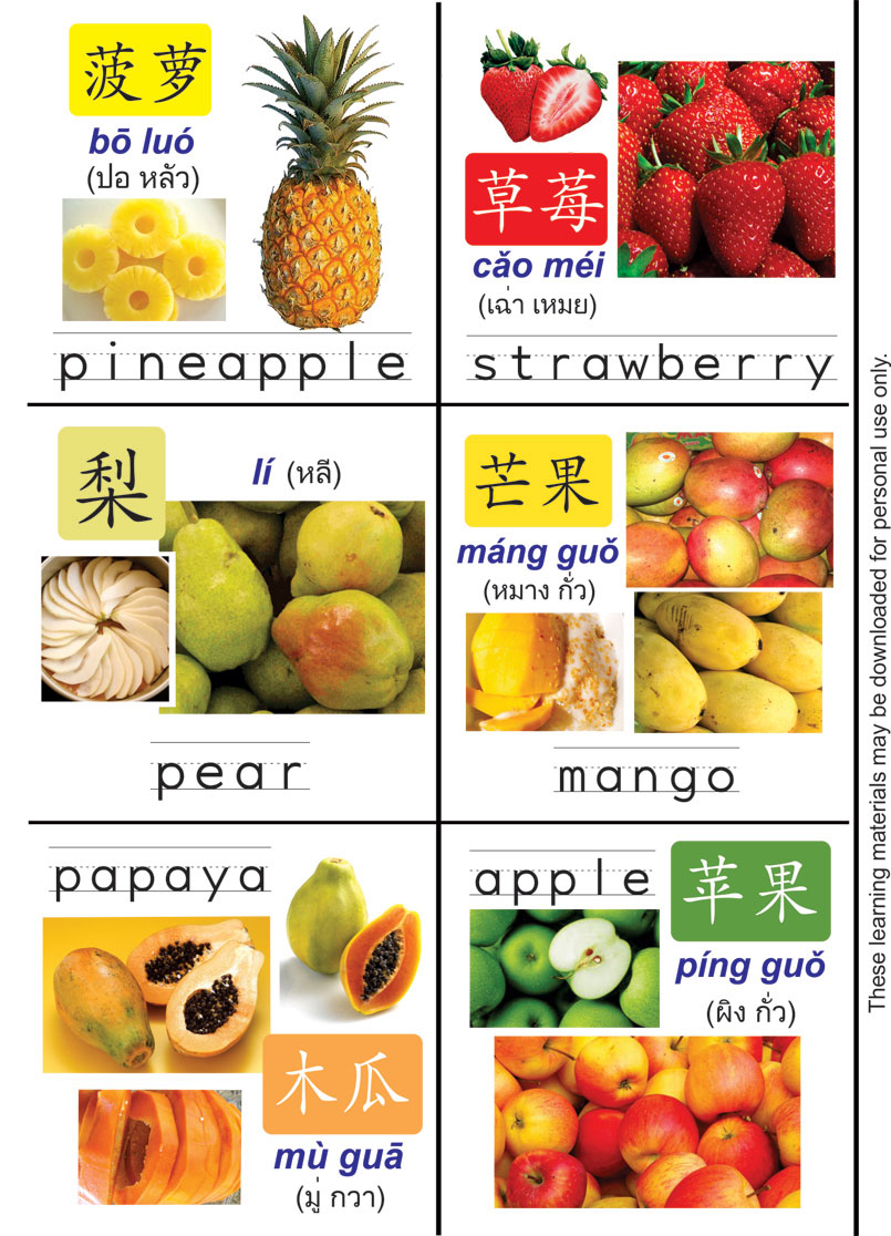 Lesson 1 in Mandarin (Simplified Chinese): Chinese-English Fruits ...