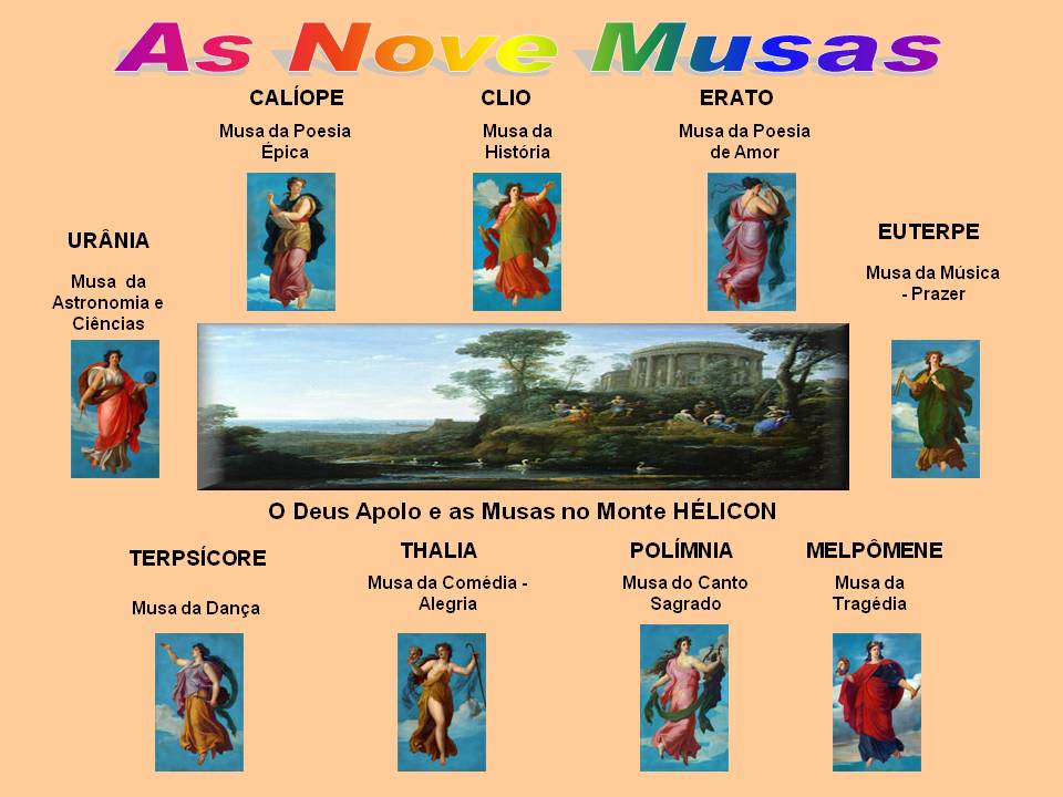 NO MUNDO DA LÚ: AS NOVE MUSAS DA MITOLOGIA GREGA