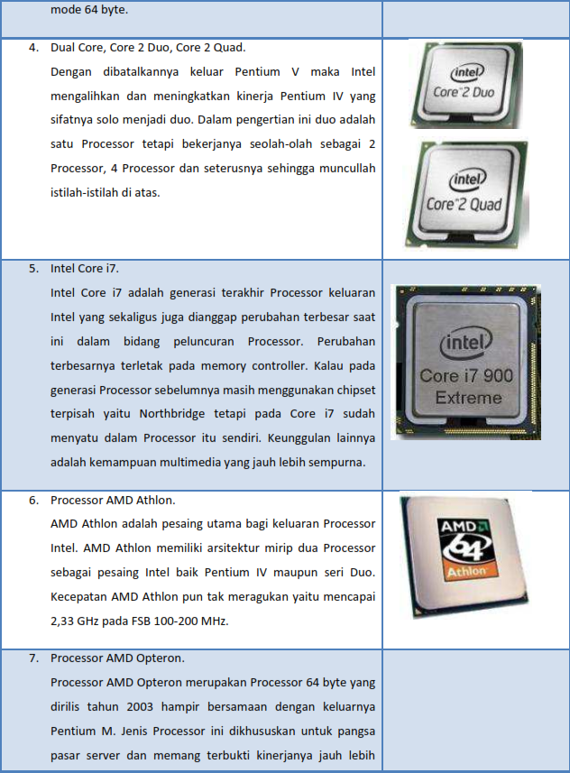 JENIS-JENIS PROCESSOR ~ Belajar Komputer