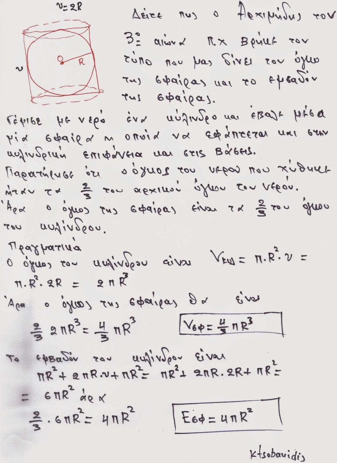 κωστας τσομπανιδης: 1/9/14