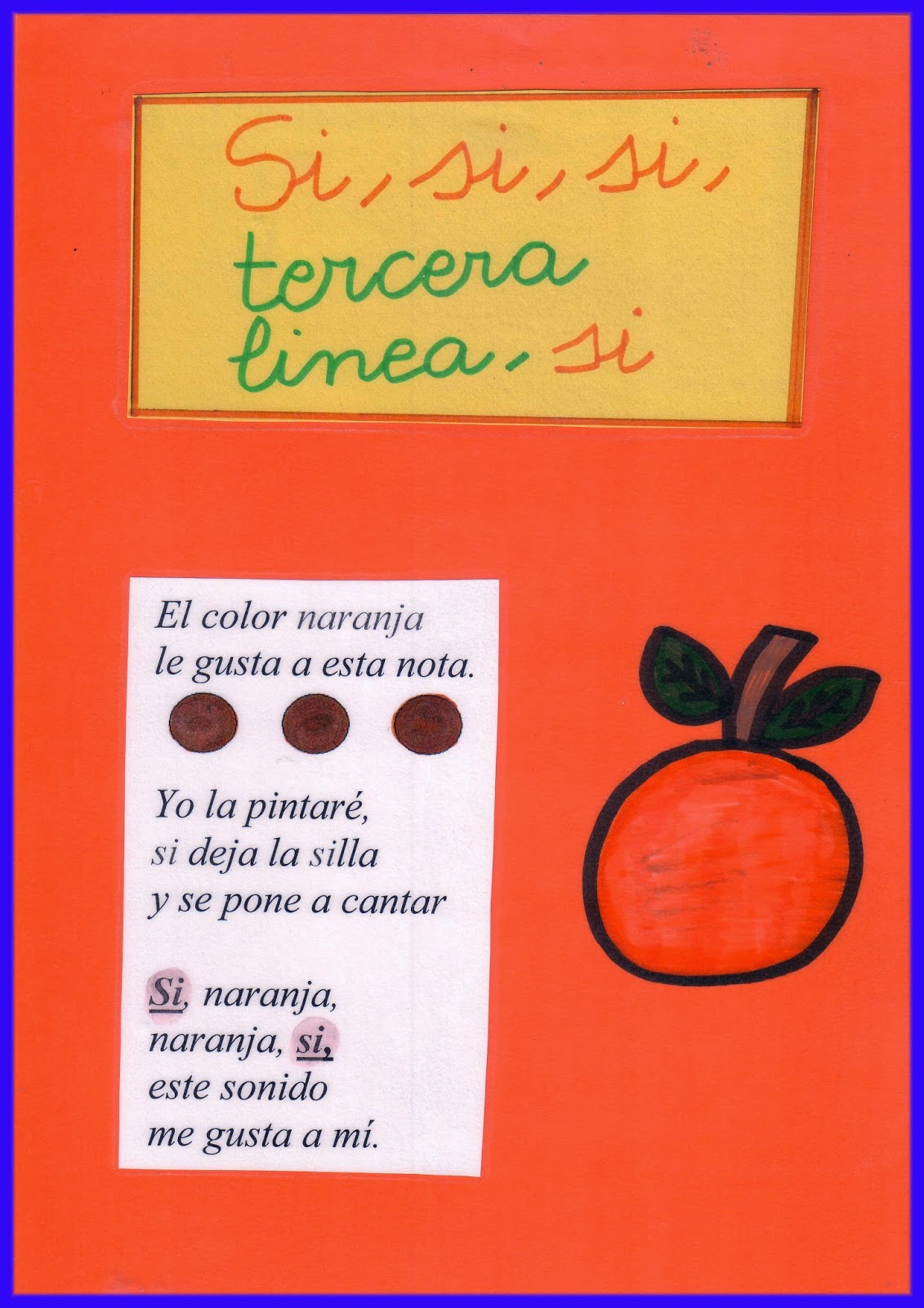 CONOCEMOS LAS NOTAS: SI