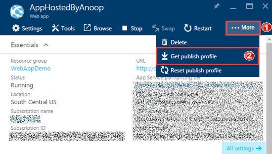 Deploy Aspnet Mvc Application To Windows Azure ~ It Tutorials With Example