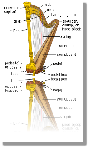 Baker Energy Audits and Commercial Properties Inspections Blogger Blog ...