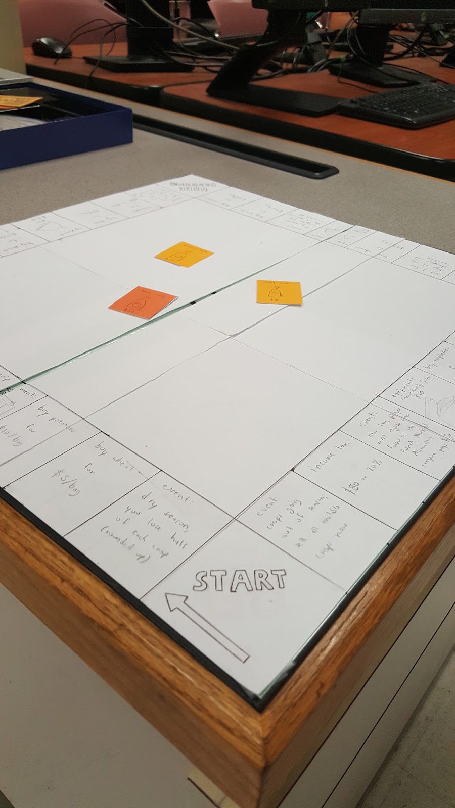 Paper Prototyping for Game Design