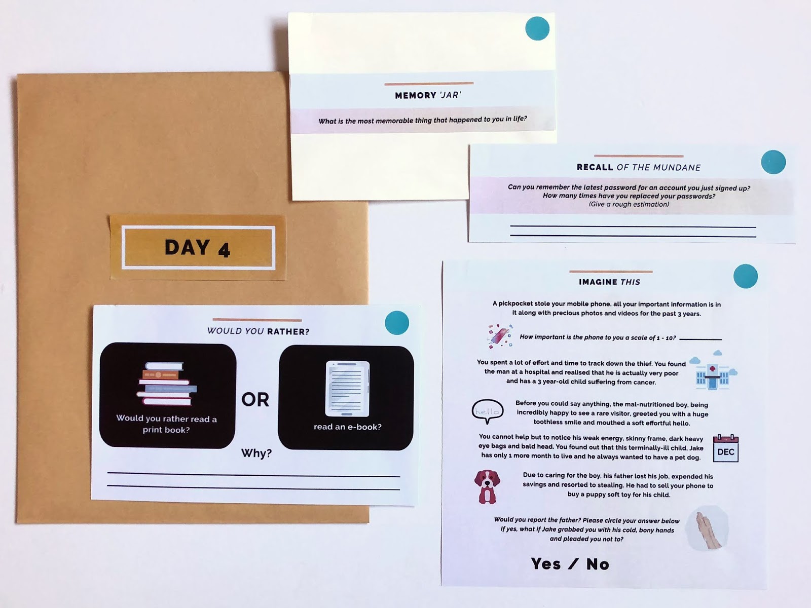 Design Lab: A Cultural Probe Kit | Ace's Design Research Log