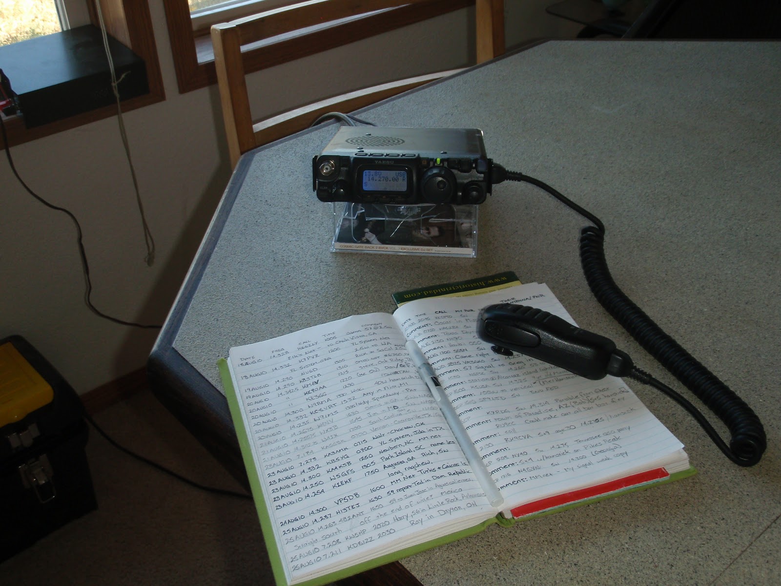 Simply Tactical: Yaesu FT-817 Review