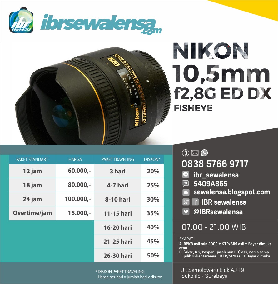 2 IBR sewa kamera lensa mirrorless DSLR: SEWA LENSA Nikon AF 80-200mm ...