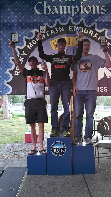 Nathan Collier: Race Report: Breck 100